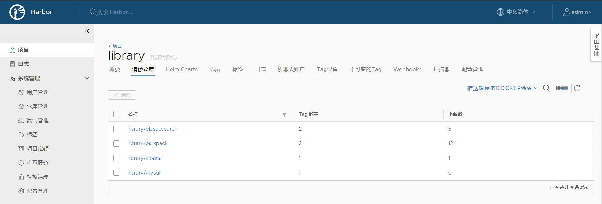 K8s DevOps Pages