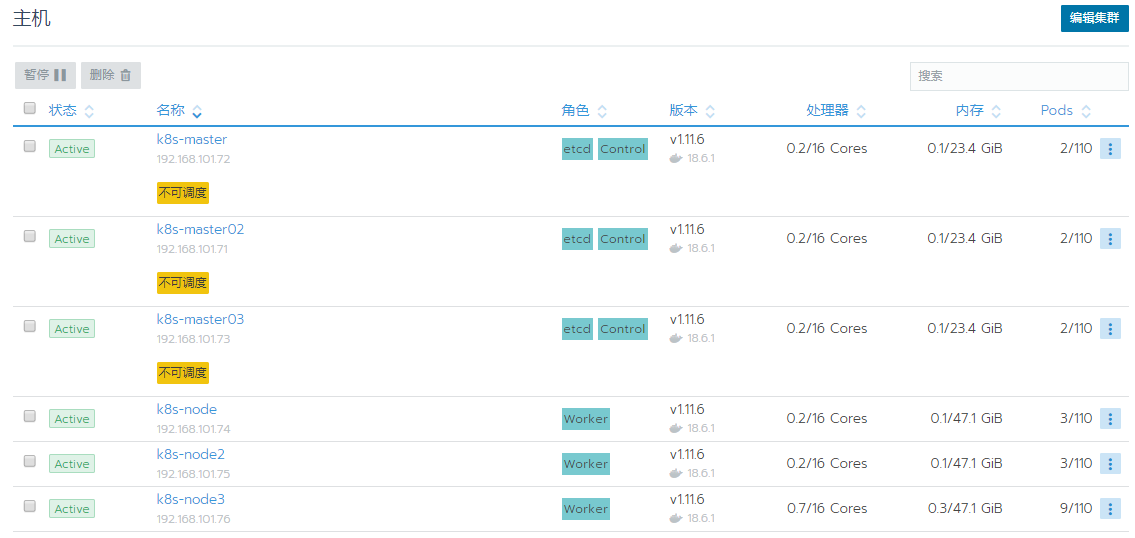 Rancher · DevOps Pages