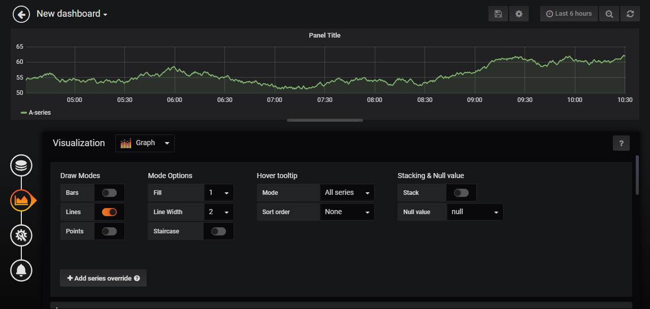 Grafana · DevOps Pages